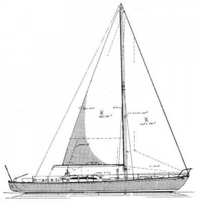 The William Garden-designed OCEANUS of 1954, a major influence for ...